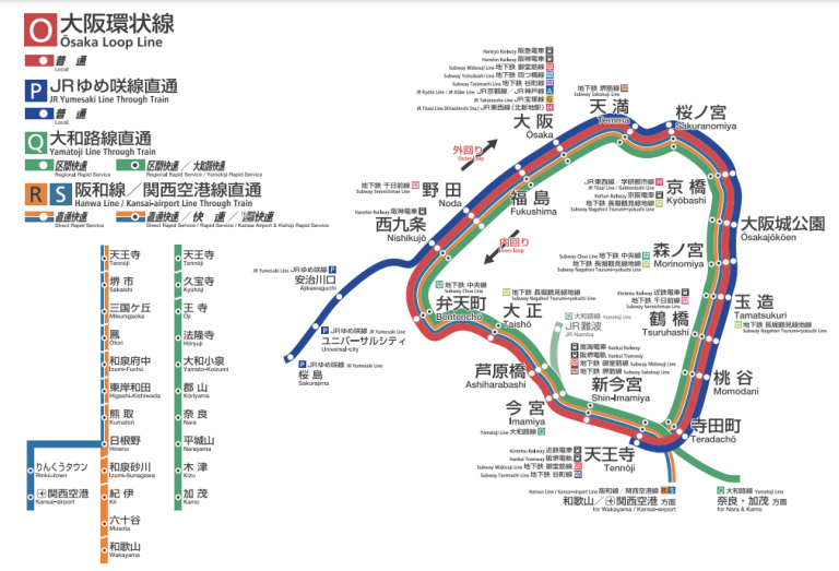 Travel to Osaka: practical guide - All about osaka